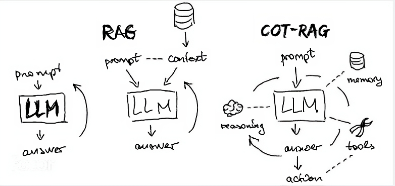 Nikhil Reddy Kodumuru